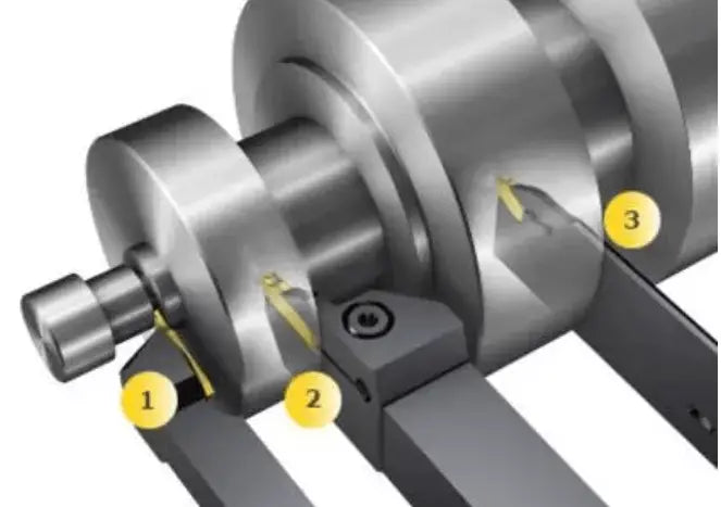 10 Essential Tips for Using a Channel Tool – COMPRACO Indústria e ...