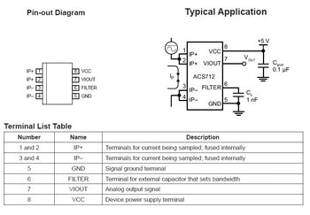 Como medir corrente usando Arduino e sensor de corrente ACS712 ...