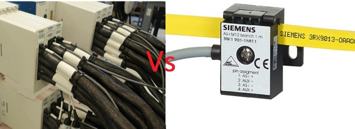 What is an Actuator Sensor Interface (AS-i)? – COMPRACO Soluções e ...