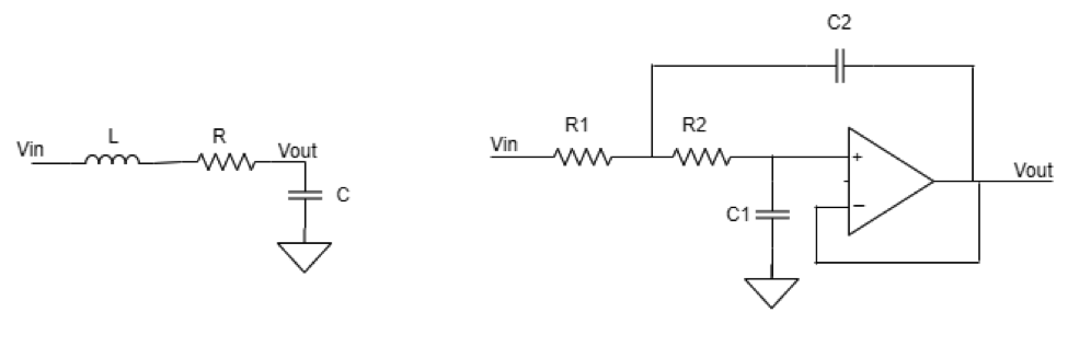 Um exemplo de design de filtro – COMPRACO - Atualizações, Notícias ...
