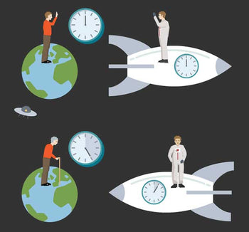 Time Travel: Theories, Possibilities and Paradoxes Explained – COMPRACO ...